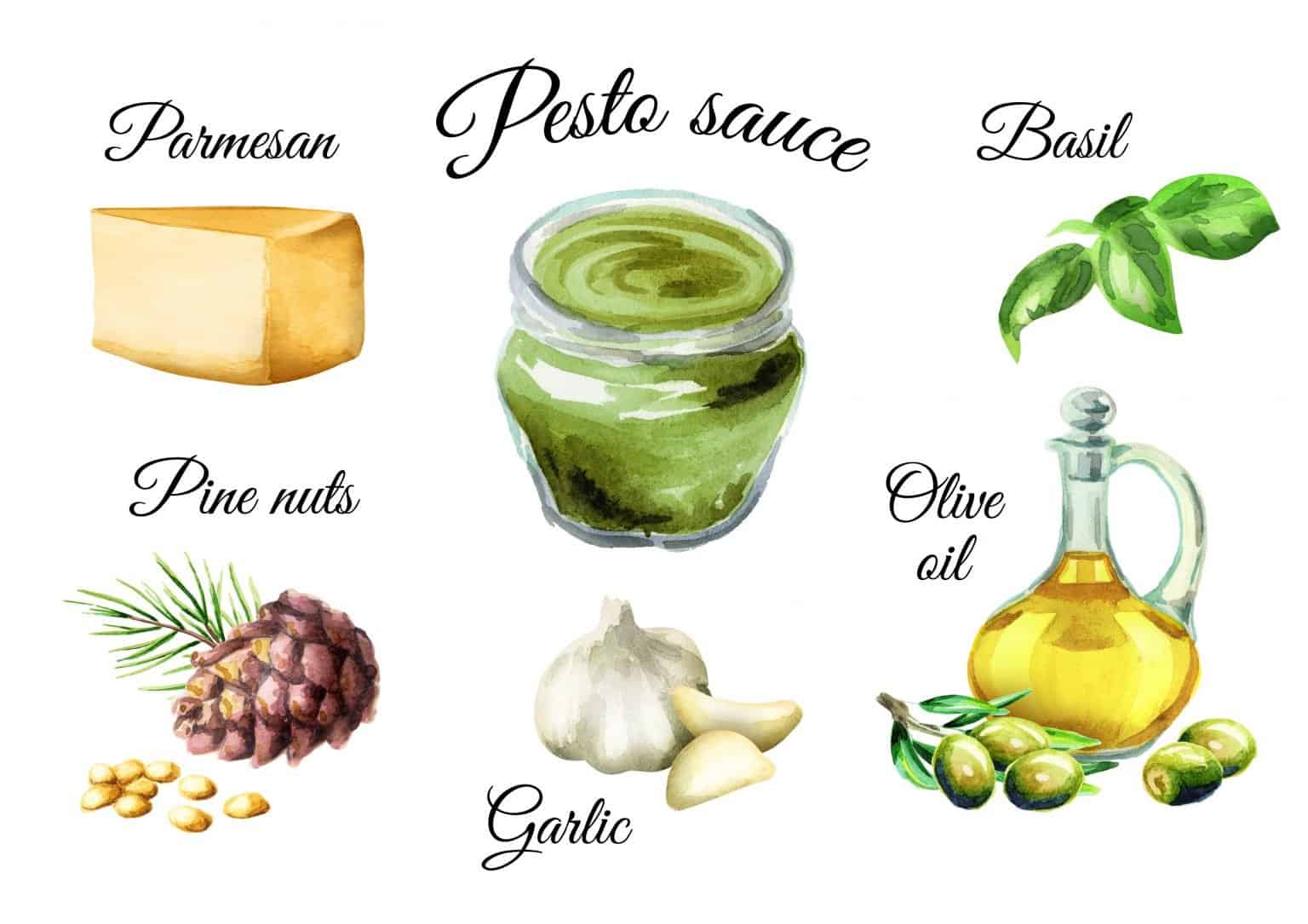 What Does Pesto Taste Like? Everything You Need To Know - Kitchenware ...